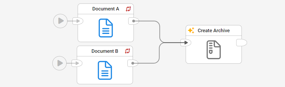 Create Archive block in Centrldesk flow editor