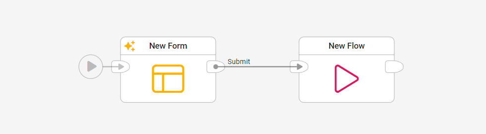 Use flow block in Centrldesk flow editor