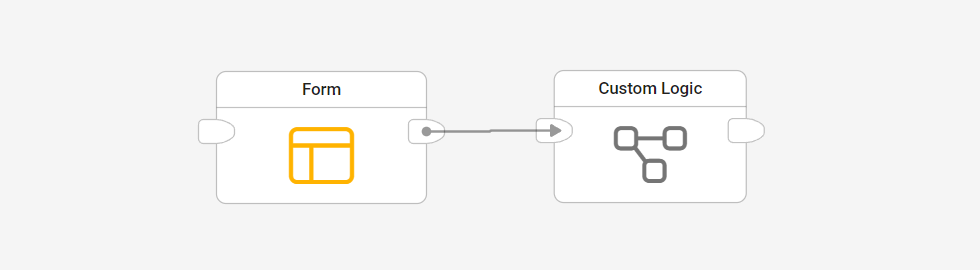 Custom Logic block in Centrldesk flow editor