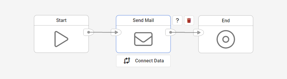Send Mail block in Centrldesk flow editor