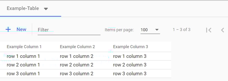 Split row of database table in Centrldesk