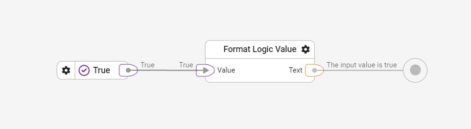 Format a logic value