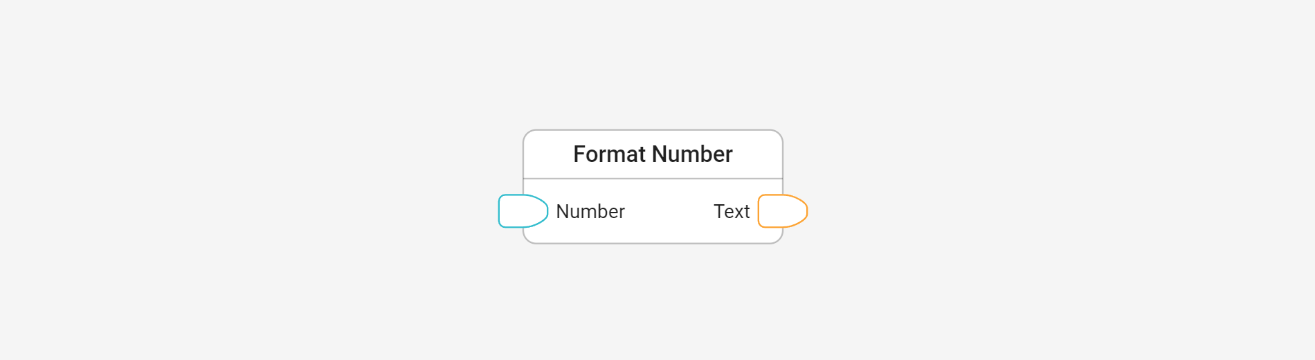 Convert a number into a text